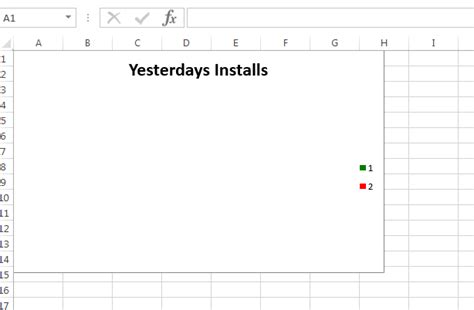 excel using xlsxwriter to create charts from specified cells stack