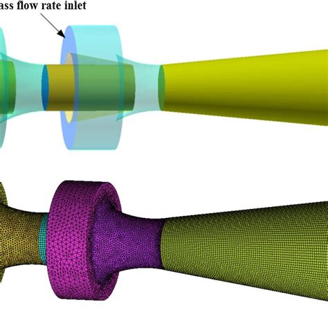 Numerical Models Of The Aerodynamic Foam Breaker A Geometric Model Download Scientific