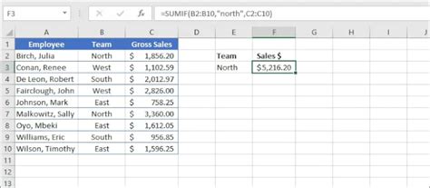 How To Use All Excel If Functions Goskills