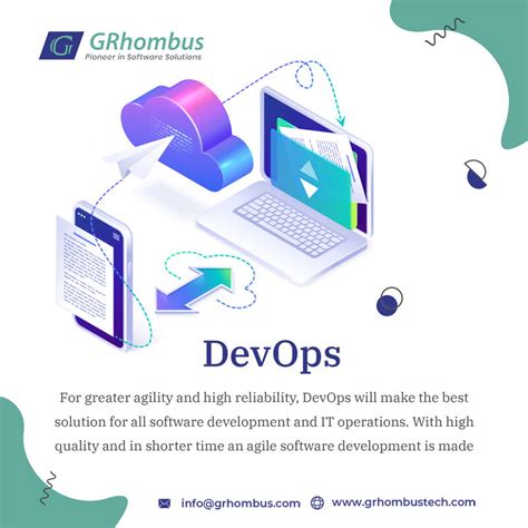 Grhombus Technologies Pvt Ltd On Linkedin Grhombustech Devops Innovation Cloud Aws