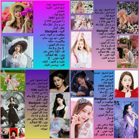 مشخصات اعضای بلک پینک