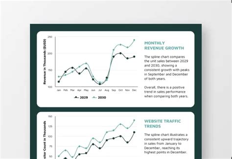 Free Ai Graph Generator
