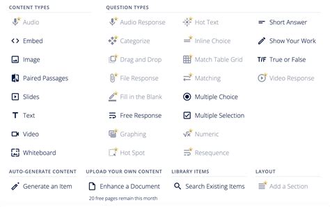 Using Formative Ai For Assignments The Fltmag
