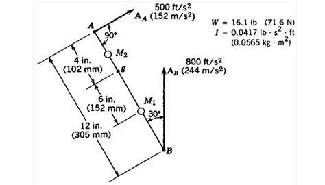 solved balance of machinery determine the weights w1 w2