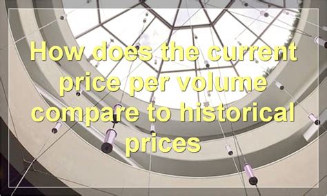 Average Price Per Volume For Stock Current Price Compared To