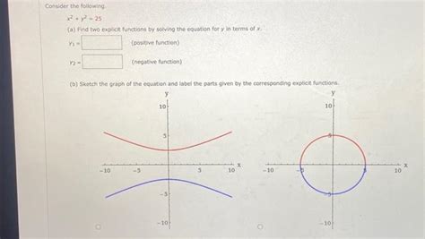 Solved Consider The Following X² Y² 25 A Find Two