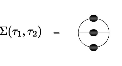 6 Diagramatic Representation Of The Schwinger Dyson Equations In Download Scientific Diagram