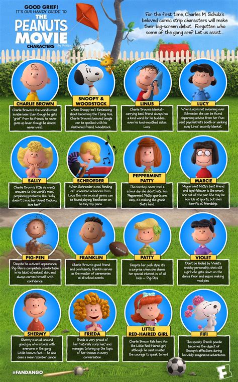 Pin On The Peanuts Movie