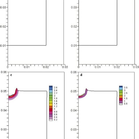 Equivalent Plastic Strain Contours At The Final Time With Impact