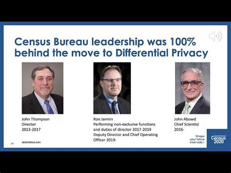 Free Video Implementing Differential Privacy For The 2020 Us Census From Usenix Enigma