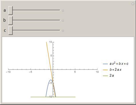 Plotting What Does FE A 305 Mean When Trying To Add PlotLegends To