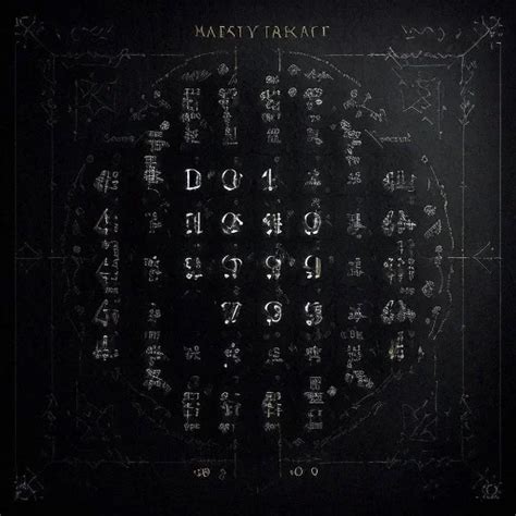 Ai Art Generator Array Matrix 2d With Numbers Fantasy Index Chalkboard