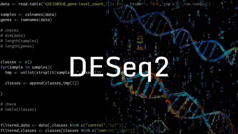 Lesson 4 Differential Expression With Deseq2 Youtube