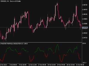 Xmaster Formula Indicator Top MT5 Indicators Mq5 Or Ex5 Best MetaTrader Indicators Com