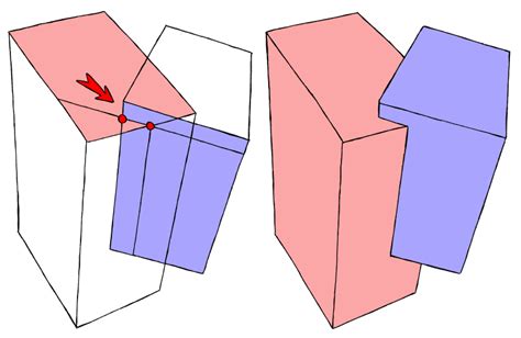 The Definitive Guide To Drawing Interlocking Three Dimensional Fo