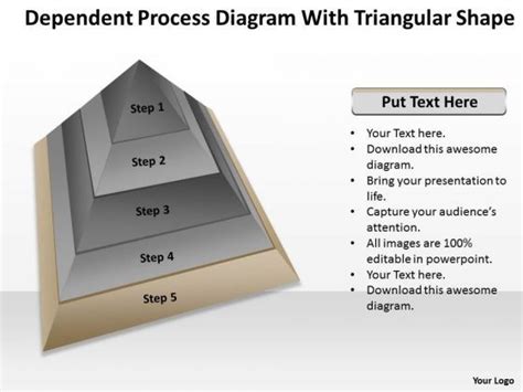 dependent process diagram with triangular shape business proposal