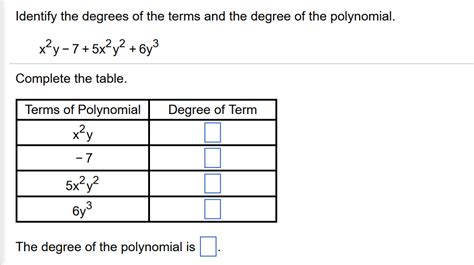 Solved Ldentify The Degrees Of The Terms And The Degree Of