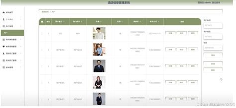 计算机毕业设计酒店信息管理系统 酒店综合管理平台的设计与实现 基于web的酒店运营管理系统酒店信息管理系统各个模块用例图 Csdn博客