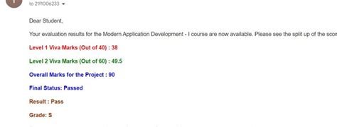 Shivam Singh On Linkedin Iitmadras Iitm Datascience Flask Python