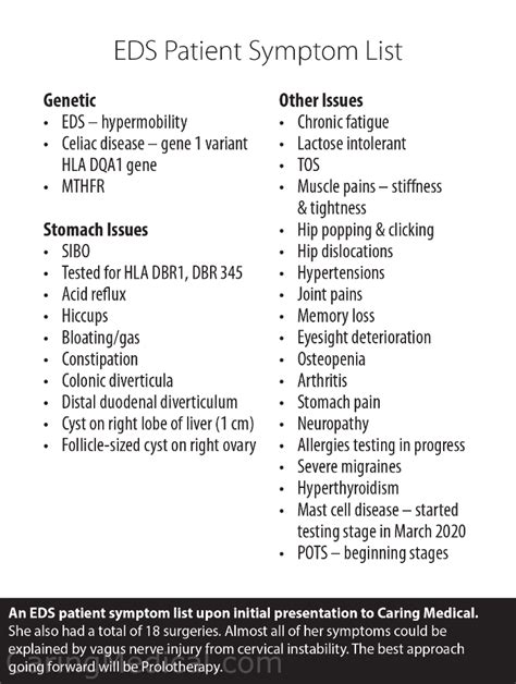 Hsd Diagnostic Criteria Ehlers Danlos Syndromes And Hypermobility