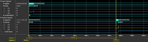 Wlan Ldpc Decoder Decode Ldpc Code According To Wlan Standard Simulink