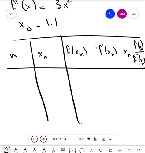 solved estimating roots the values of various roots can be approximated
