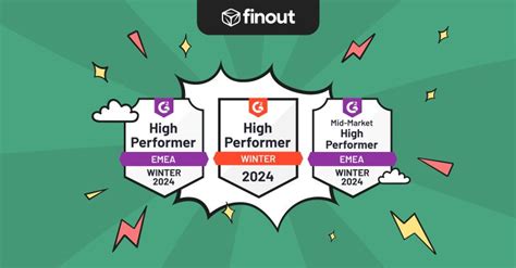 Finout On Linkedin Finops Cloudcostmanagement Cloudoptimization