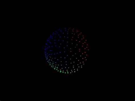 Openframeworks A C Toolkit For Creative Coding — Opengl New Features