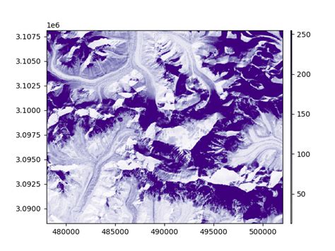 Rasterize A Vector — Geoutils