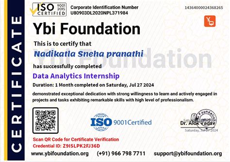 Dataanalytics Internship Datadriven Ybifoundation Careerjourney Sneha Pranathi