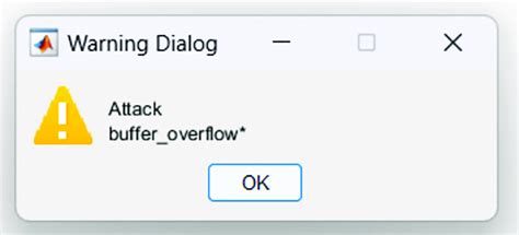 Warning Dialog Box Of Proposed Nids Download Scientific Diagram