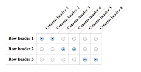 Css How To Add Formatters Of Html Elements To Column Headers With The