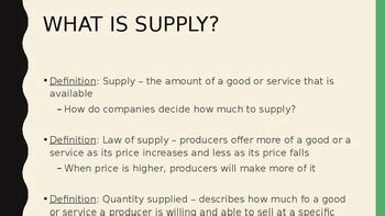 Supply Demand Elasticity By The Business And Marketing Shop TPT