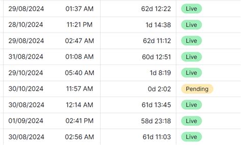 issue with formula field not updating automatically in baserow docker