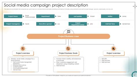 Top 10 Project Description Powerpoint Presentation Templates In 2025
