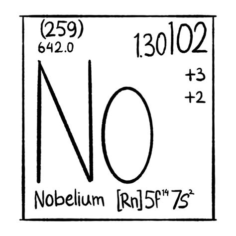 Premium Vector Chemical Elements Hand Drawn Vector Icon