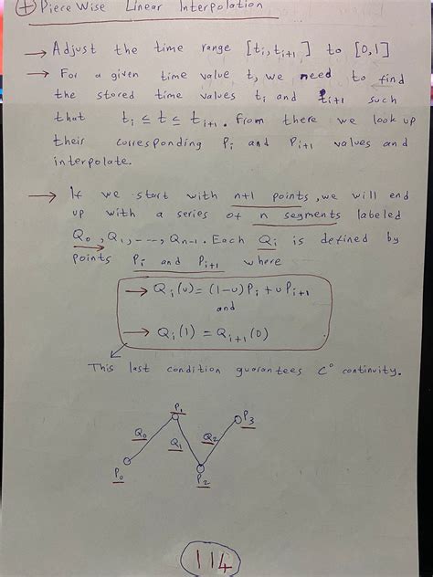 GitHub EnesSahin Interpolation Part Piecewise Linear Interpolation Hermite Curve With