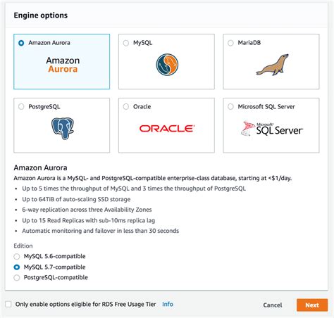 Aws Lambda To Read Mysql Rds Endpoint Harper Splight