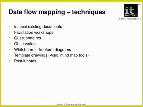 55 Gdpr Data Mapping Template Free Heritagechristiancollege