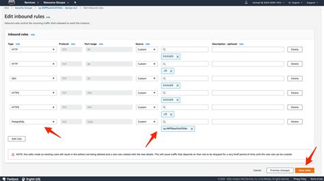 Deploying Django To Aws With Docker And Let S Encrypt Testdriven Io