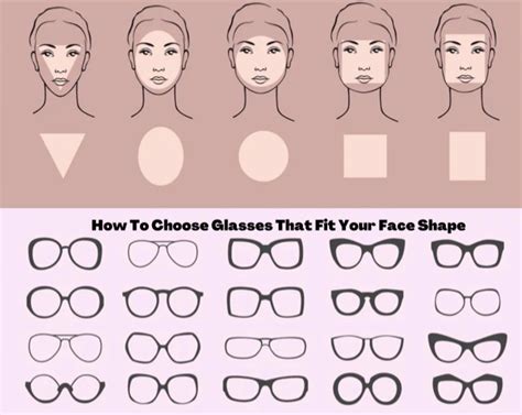 How To Choose Glasses That Fit Your Face Shape