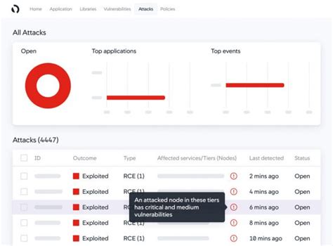 Cisco Secure Application Announced