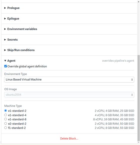 Securing Your Cicd Pipeline With Snyk Open Source And Semaphore Semaphore