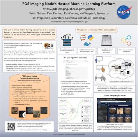 Pds Imaging Node S Hosted Machine Learning Platform Ppt