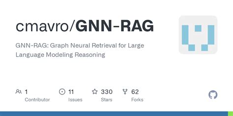 Gnn Rag Llm Results Gnn Rog Cwq Rearev Lmsr At Main · Cmavro Gnn Rag · Github