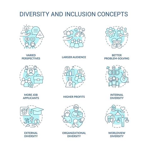 Diversity And Inclusion Turquoise Concept Icons Set Varied