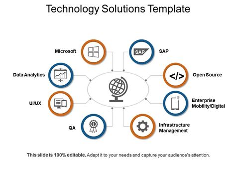 Technology Solutions Template Presentation Deck Template Presentation Sample Of Ppt