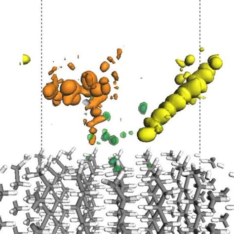 Crystal Structure Of Pe Lattice Parameters A 7 00 Å B 4 76 Å And Download Scientific Diagram