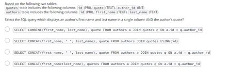 Solved Given Any String S Which Of The Following Will Not Chegg Com
