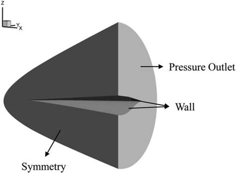 Artificial Neural Network Based Streamline Tracing Strategy Applied To Hypersonic Waverider